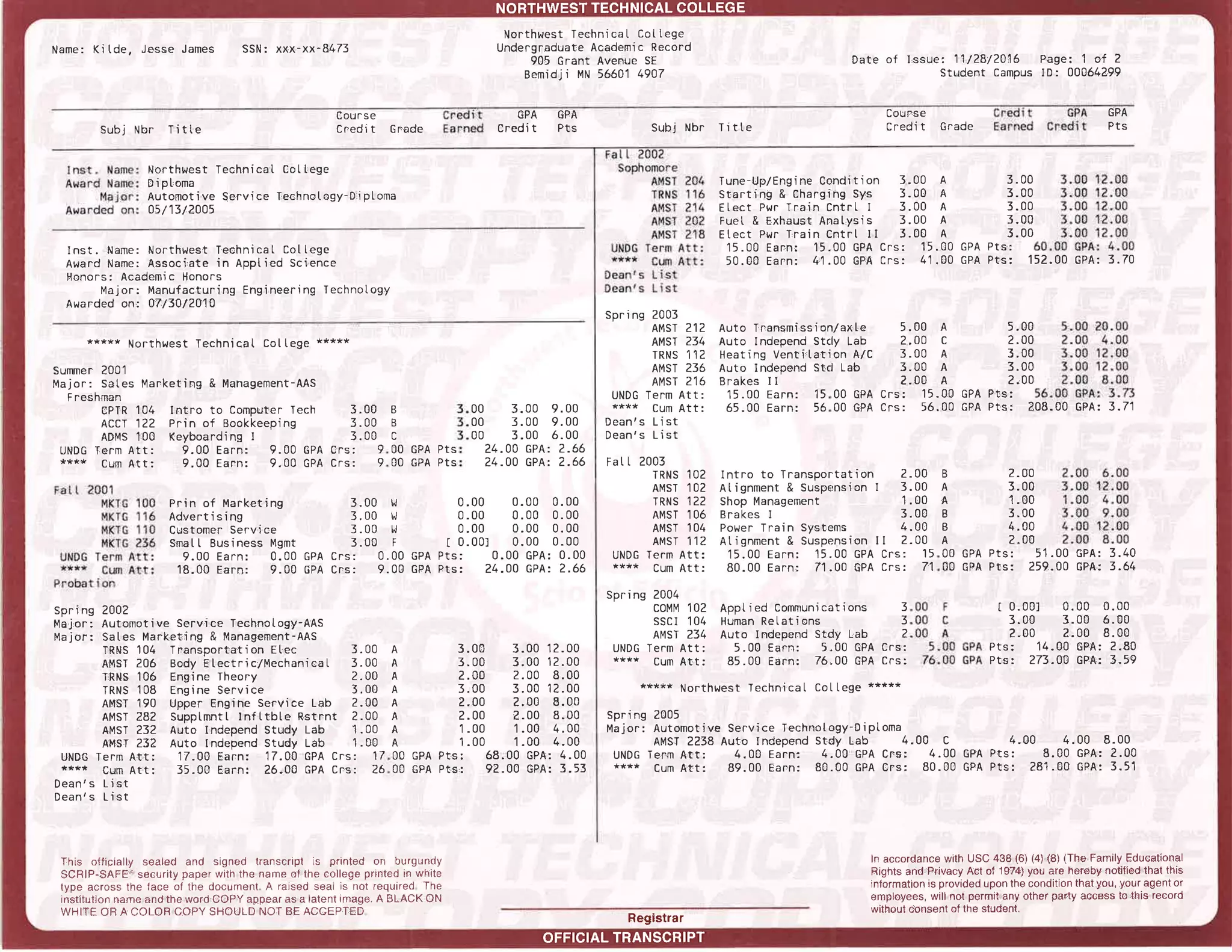 Official Transcript NTC | PPT