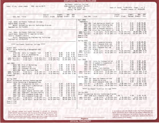 Official Transcript NTC | PPT