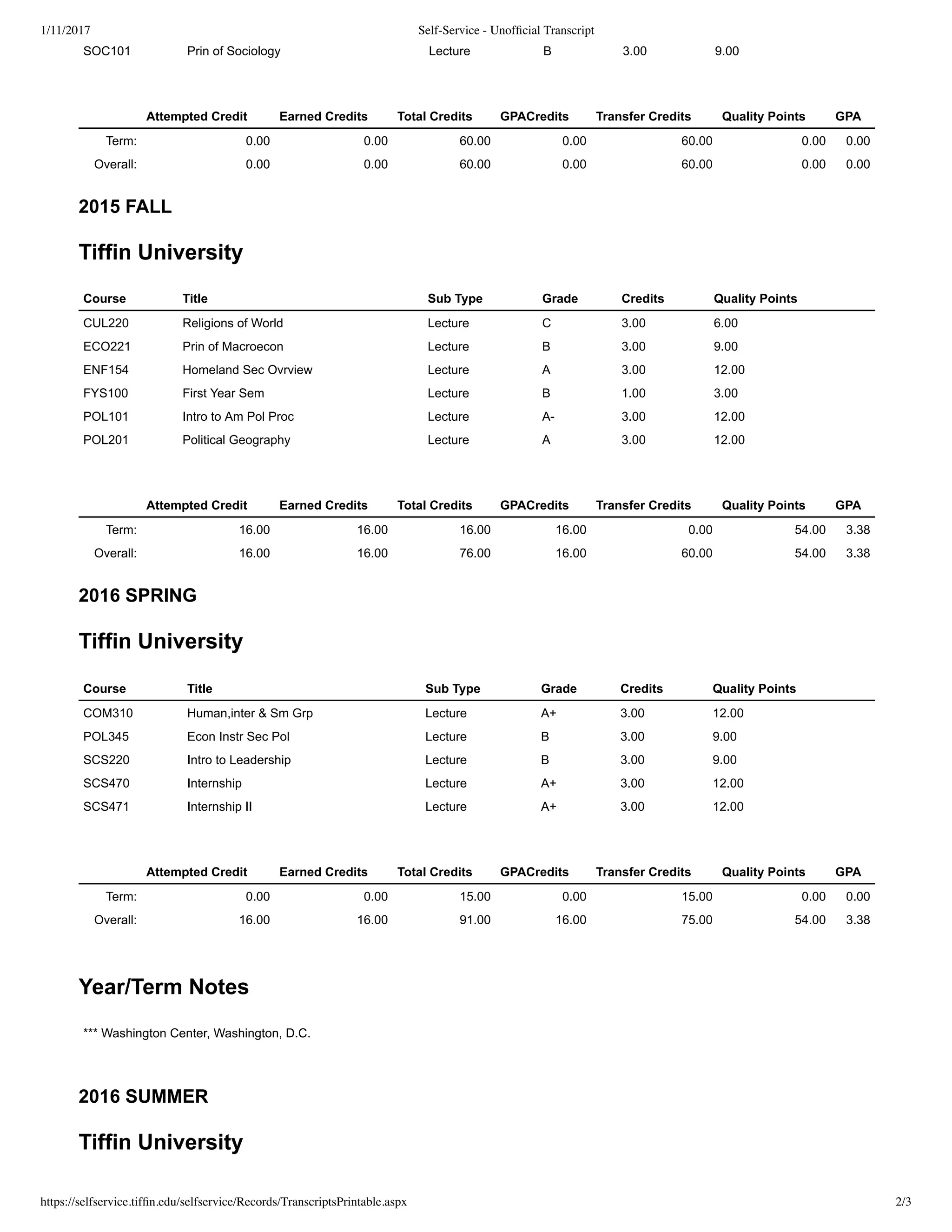 TU Unofficial Transcript | PDF | Undergraduate Education | College ...