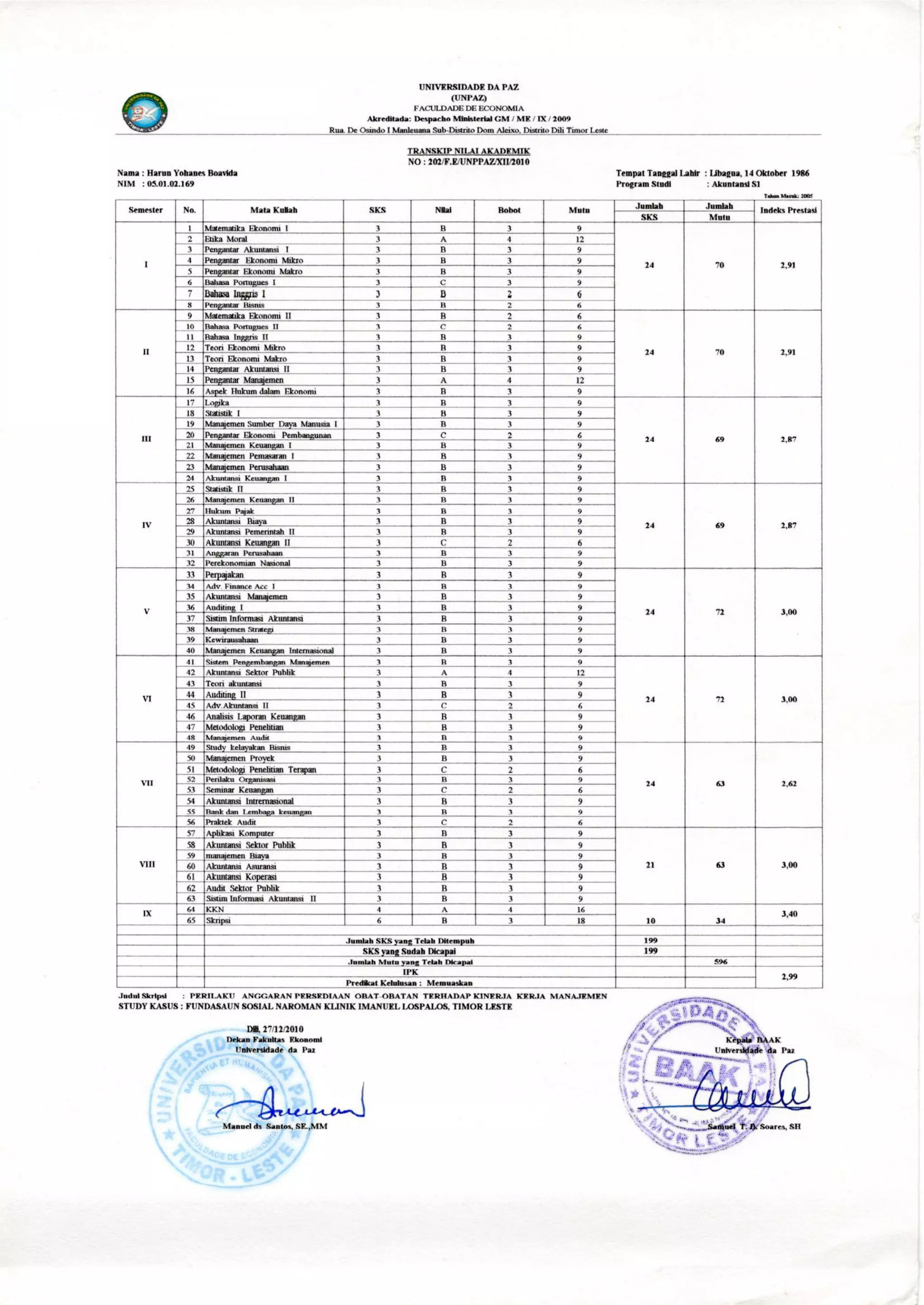 Transcripts | PDF