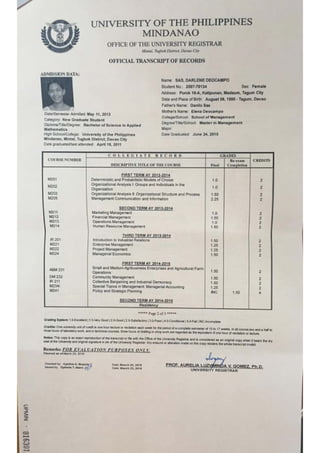 Transcript of Record(Undergrad and Masters Degree) | PDF