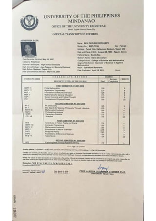 Transcript of Record(Undergrad and Masters Degree) | PDF