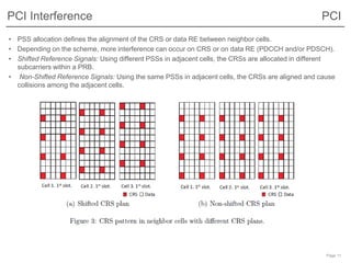 LTE Reviews - PCI Analysis | PPT