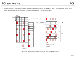 LTE Reviews - PCI Analysis | PPT