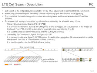 LTE Reviews - PCI Analysis | PPT