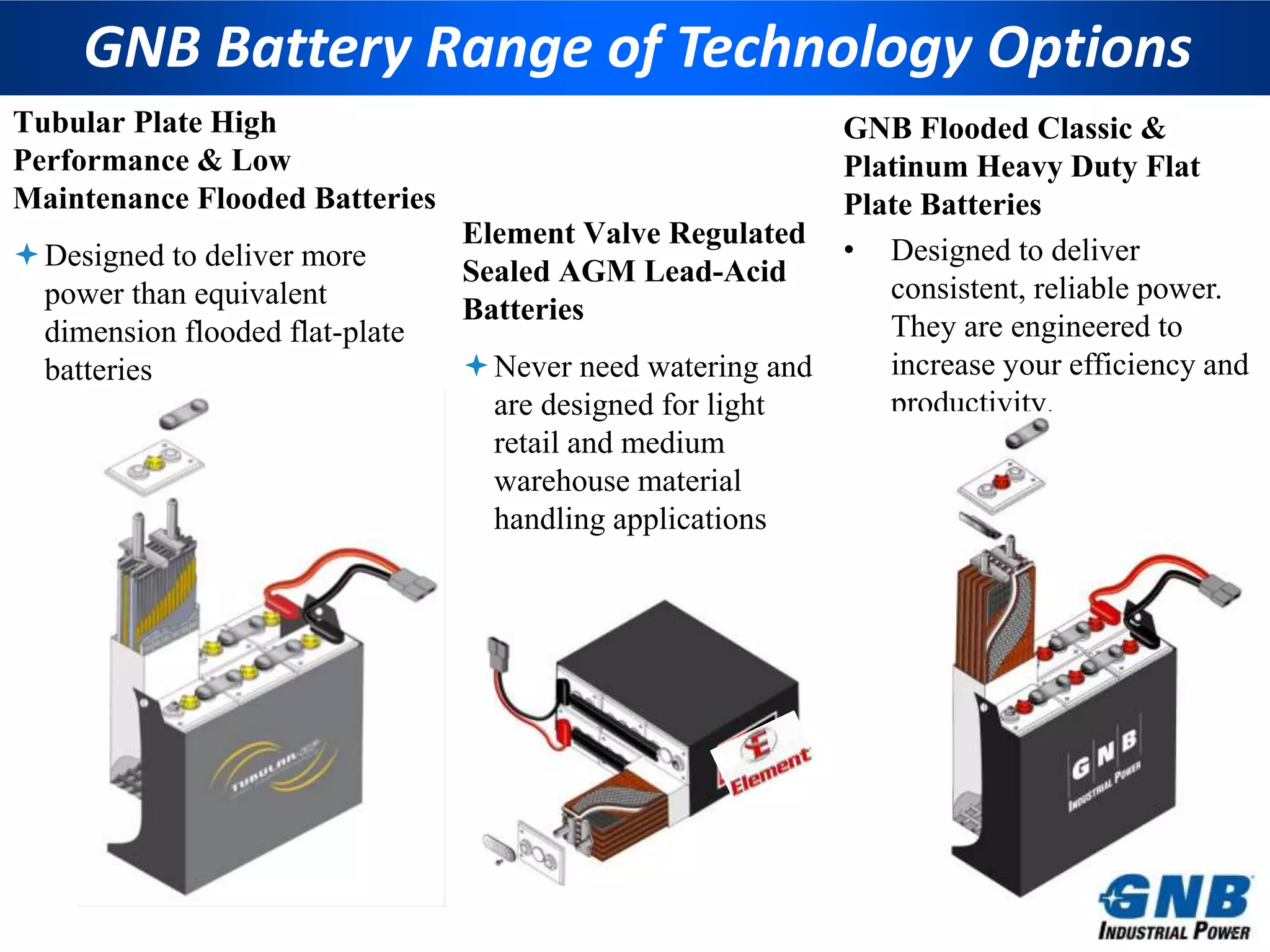 GNB Motive Power....A Battery For Every Application | PPTX