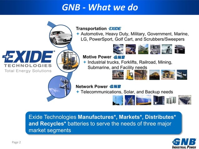 GNB Motive Power....A Battery For Every Application | PPTX | Radio ...