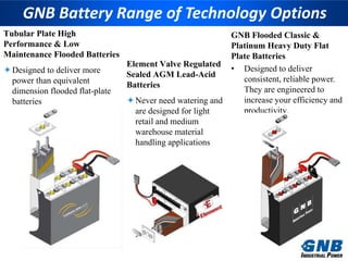 GNB Motive Power....A Battery For Every Application | PPTX | Radio ...