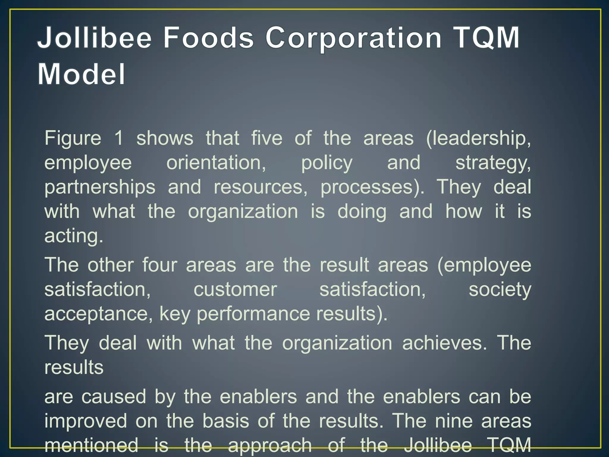 TQM Presentation (JOLLIBEE) | PPTX