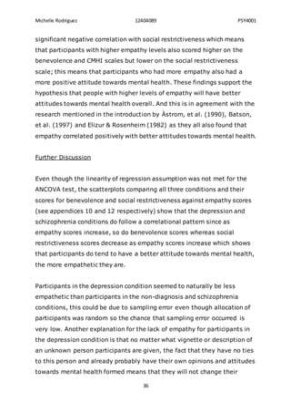 Attitudes Toward Mental Health Dissertation