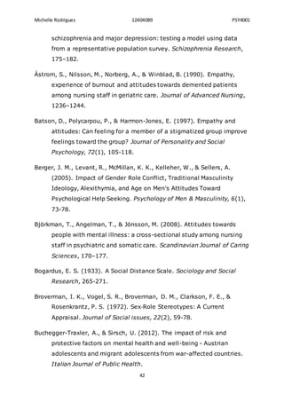 Attitudes Toward Mental Health Dissertation | PDF
