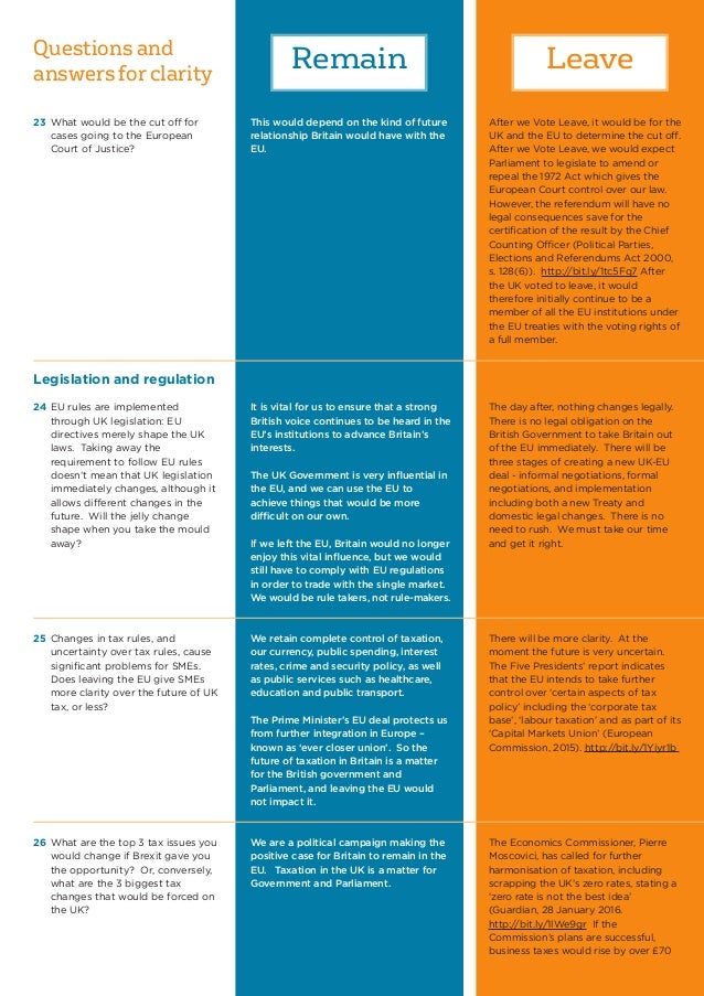 EU_Questions_answers_v5