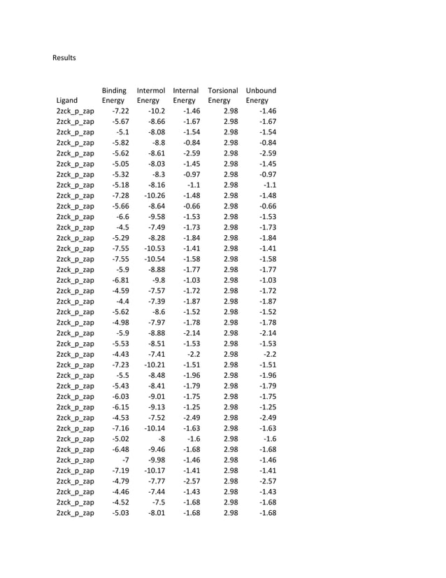 A Beginner's Manual for PyRx | PDF | Operating Systems | Computer ...