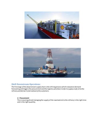 Shell Pakistan Ltd. | DOCX
