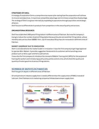 Shell Pakistan Ltd. | DOCX | Logistics | Business