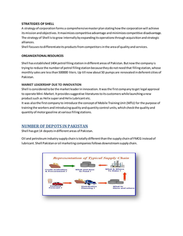 Shell Pakistan Ltd. | PDF
