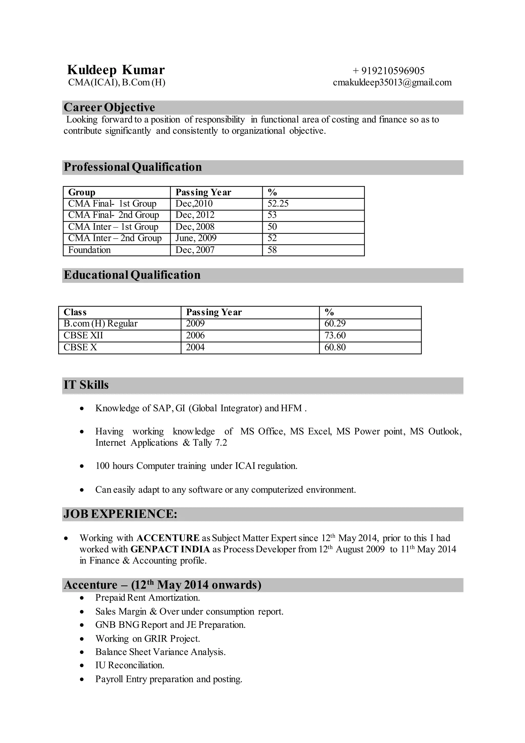 Resume-Kuldeep Kumar | DOCX