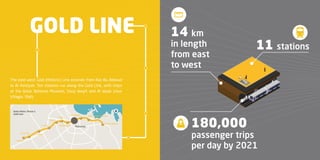 Doha Metro - Fact Sheets | PDF