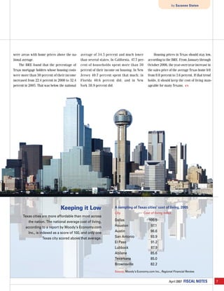 Cost of Living Index- How Texas Compares – April 2007 | PDF