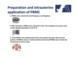 PBMC Presentation, Prague, December 2014 | PPT