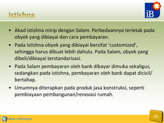 dasar dasar-bank-syariah | PPT