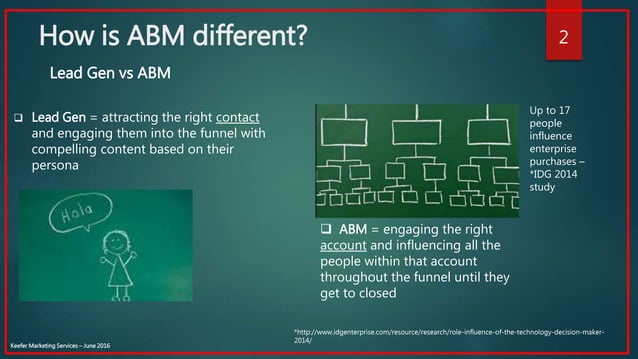 5 steps for a winning ABM plan | PPT