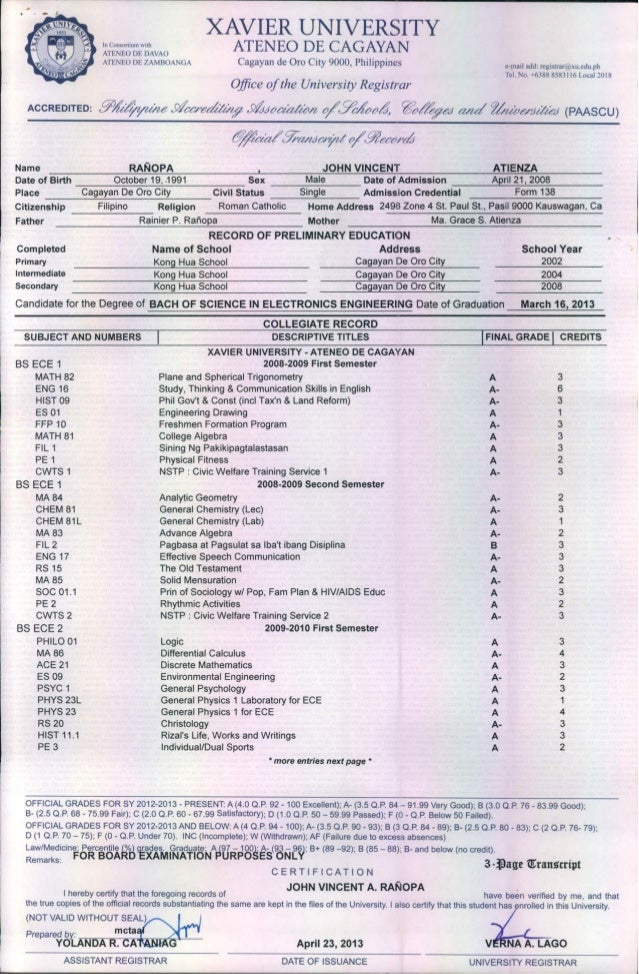 Transcript Of Records transcript-of-records