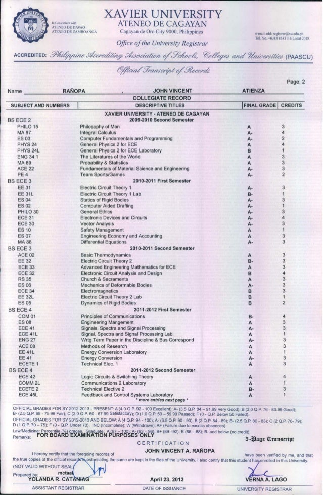 Transcript of Records