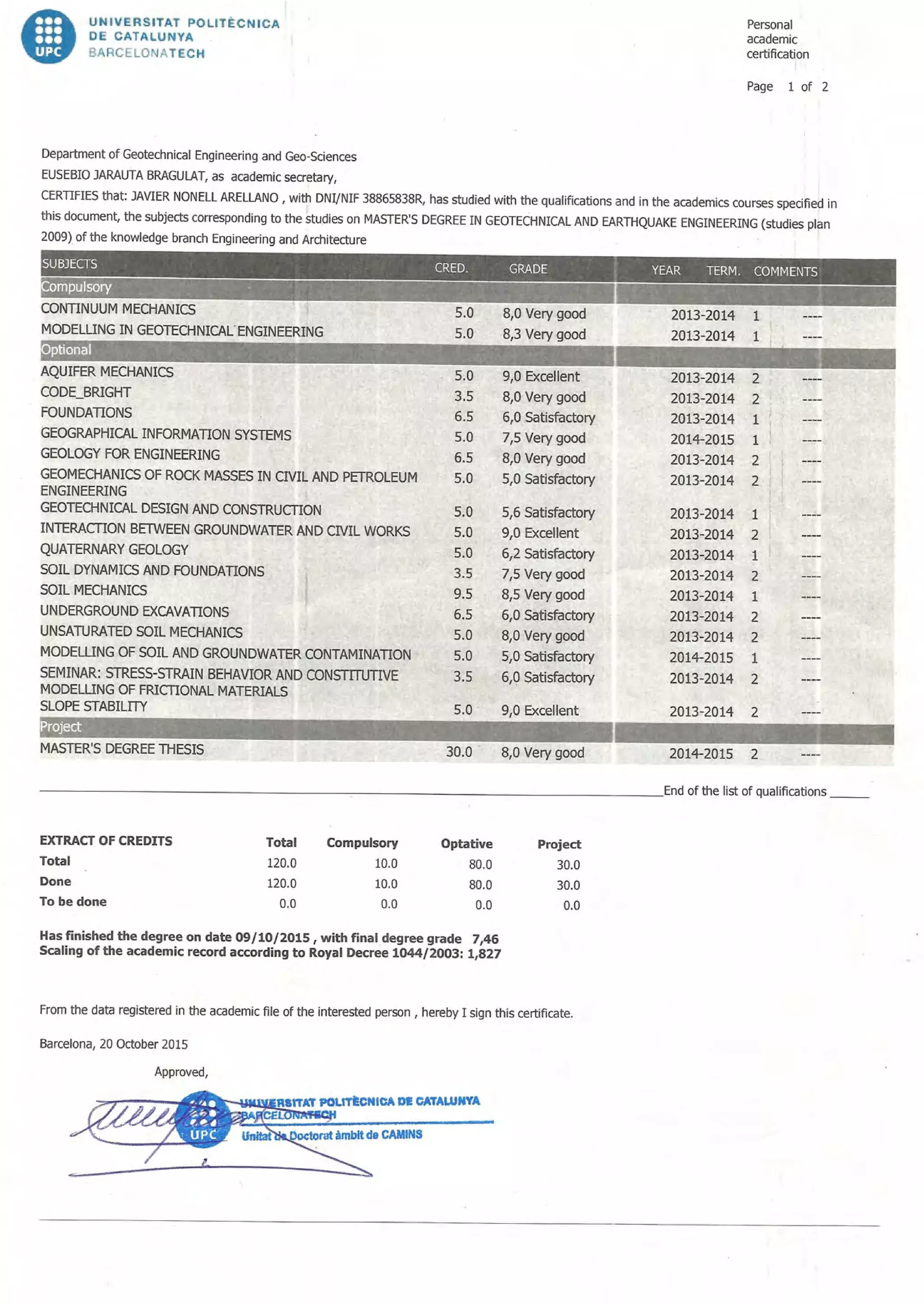 Nonell Arellano, Xavier - Master Transcript | PDF