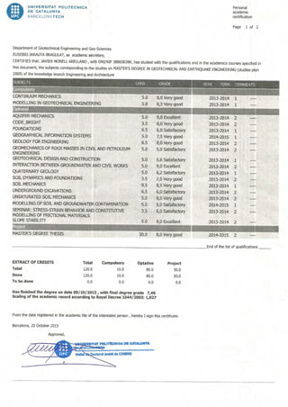 Nonell Arellano, Xavier - Master Transcript | PDF