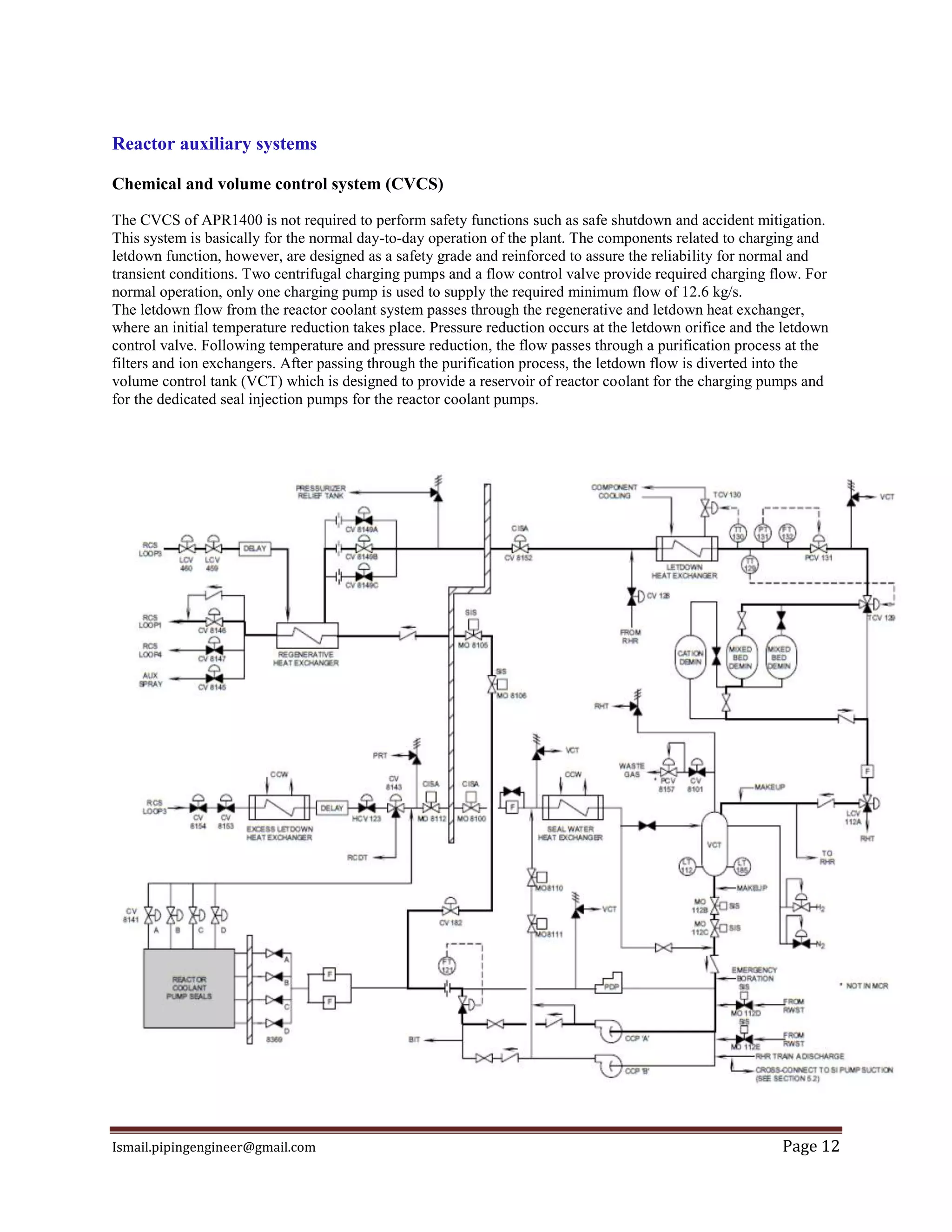 APR 1400 Presentation | PDF