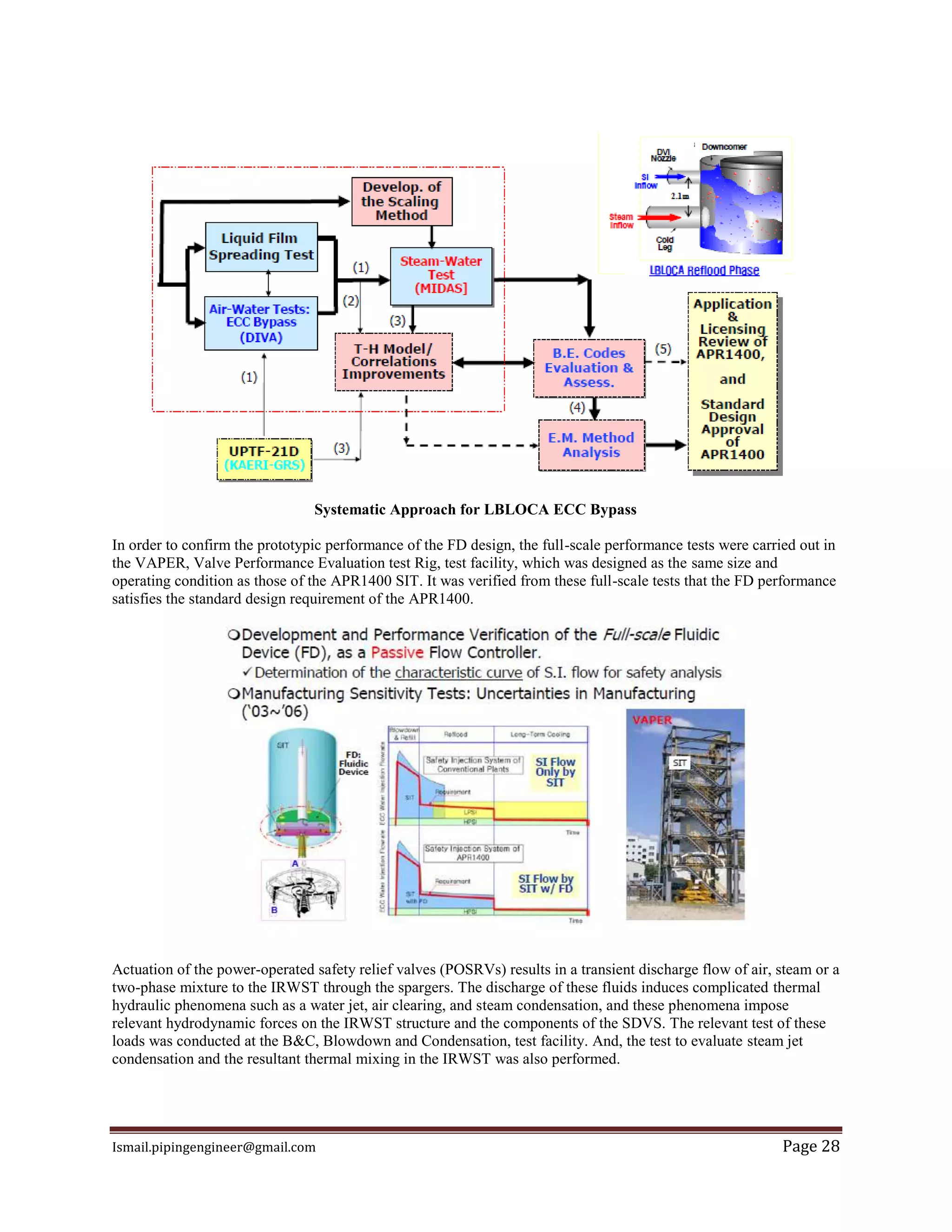 APR 1400 Presentation | PDF