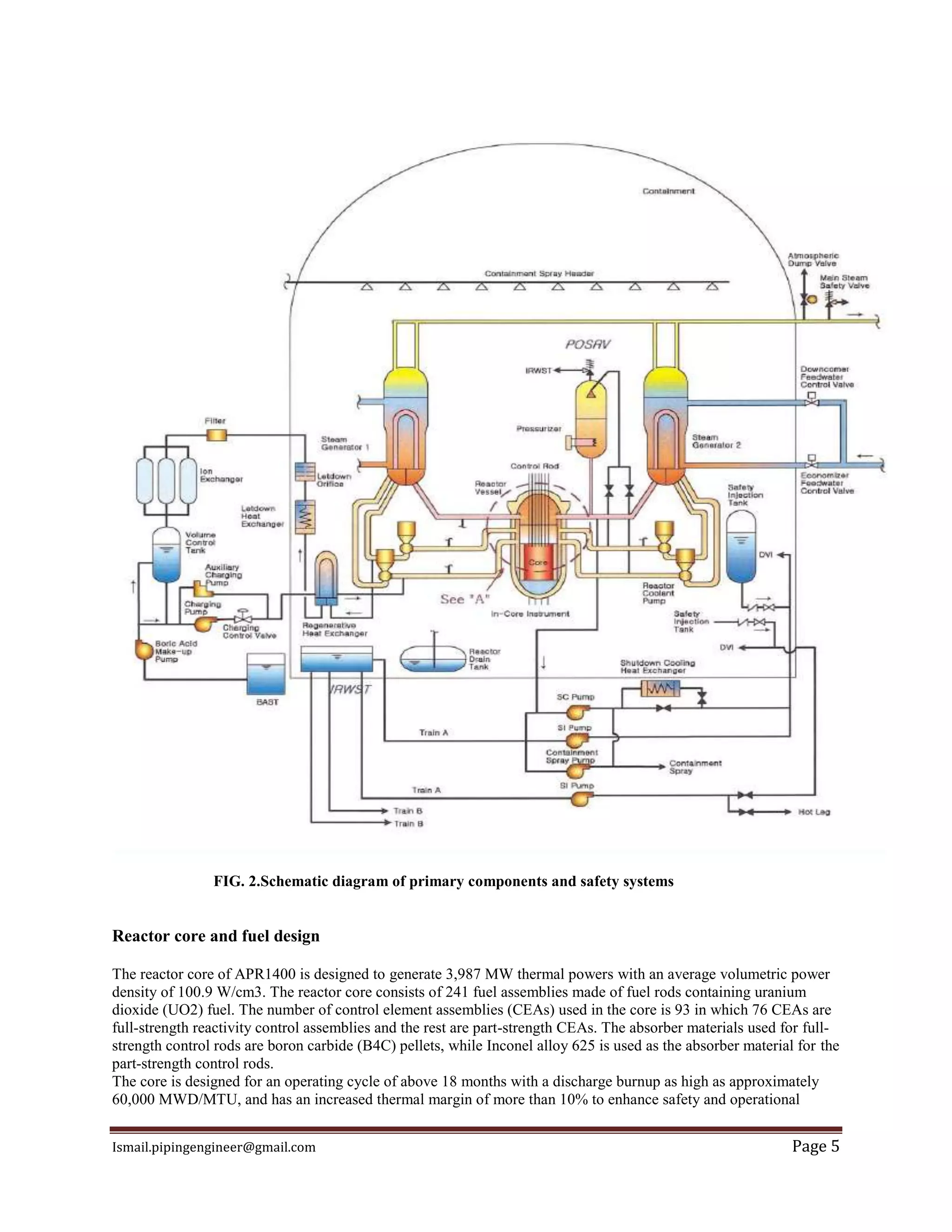 APR 1400 Presentation | PDF