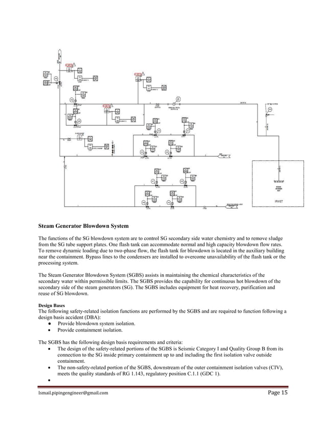 APR 1400 Presentation | PDF
