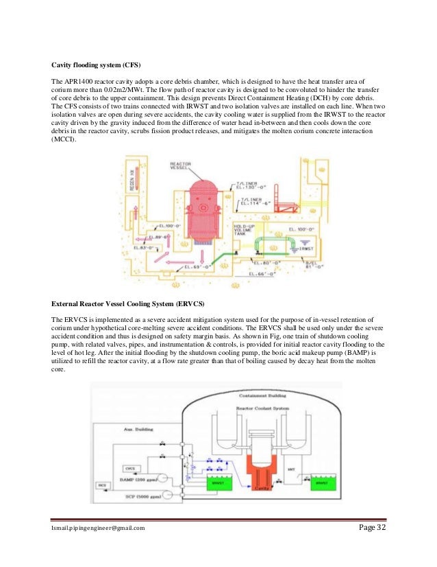 APR 1400 Presentation