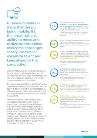 vmw-business-mobility-brochure | PDF | Computer Software and ...