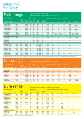 Wallchart_pages | PDF