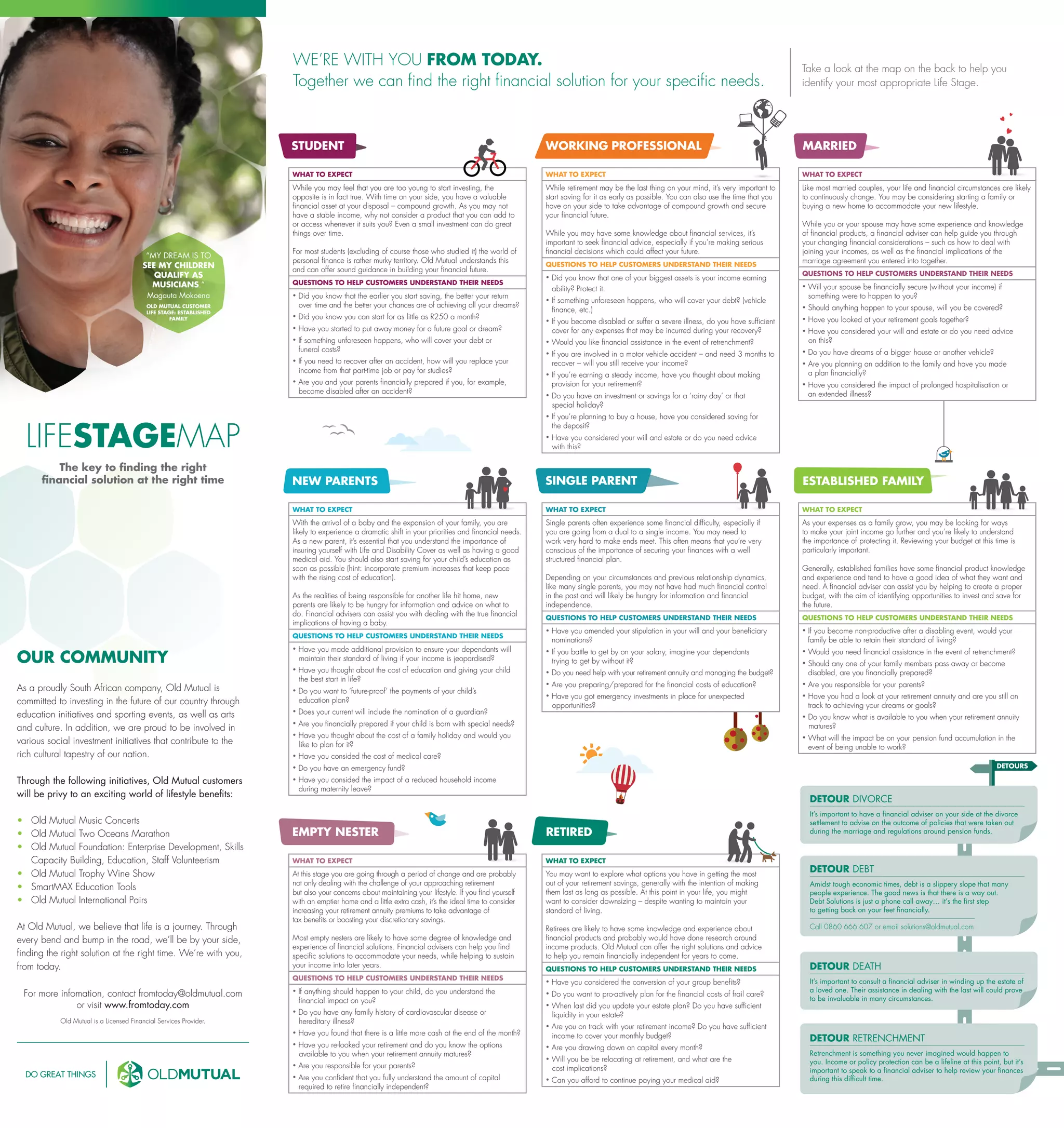 LifeStageMap | PDF