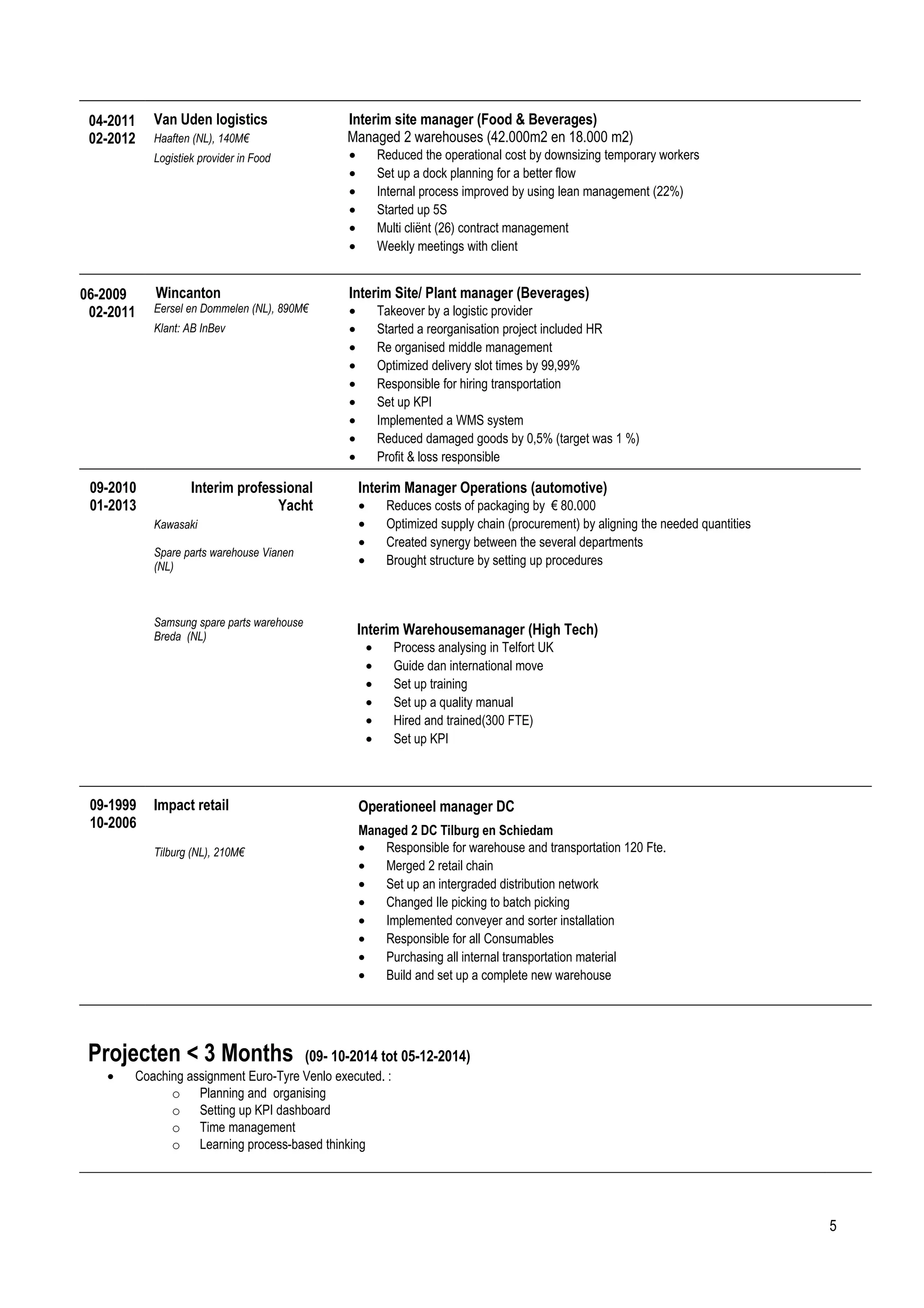 CV_Paul_Weenink_2015_Engels | DOC