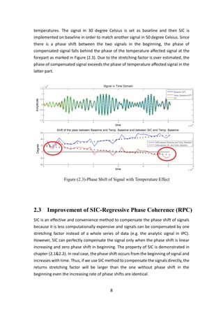 Compensation-for-Ultrasonic-Guided-Waves | PDF