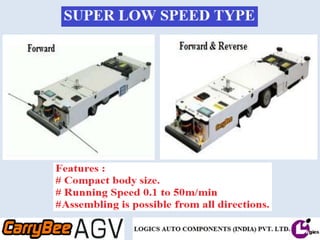AGV Ppt | PPTX