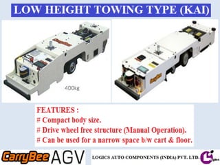AGV Ppt | PPTX