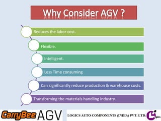 AGV Ppt | PPTX