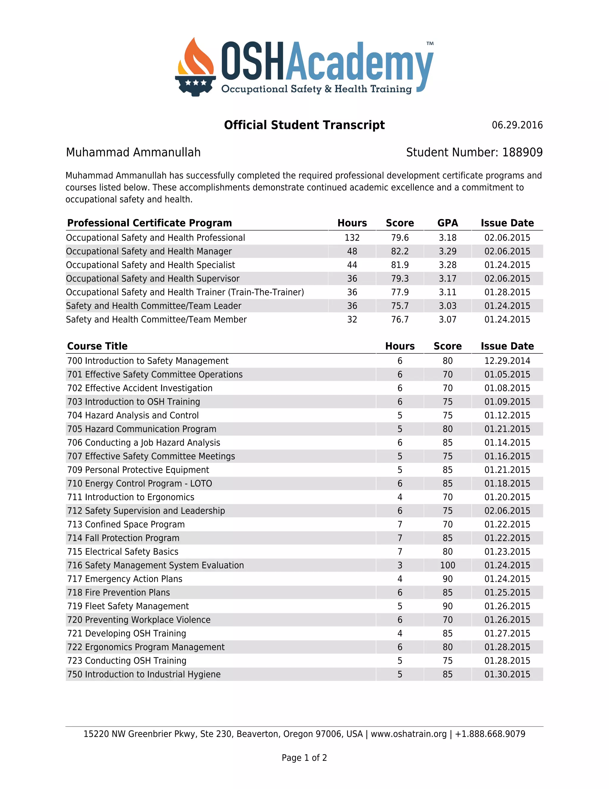 188909-OSHAcademy-Transcript | PDF