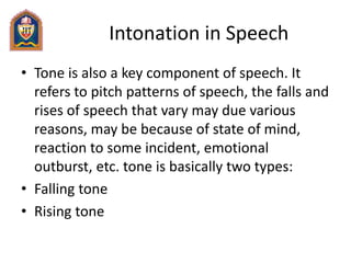 Dimensions of Speech and Mechanism of Speech.KY