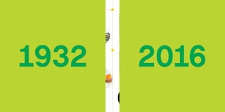 The LEGO Group_A short presentation_2016_ENG | PDF