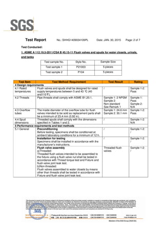 Detail product SGS test 2015 - VIB factory.PDF