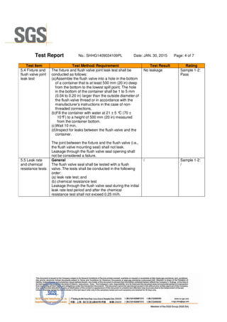 Detail product SGS test 2015 - VIB factory.PDF