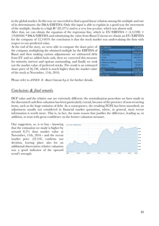 Valuation Report - Group B | PDF