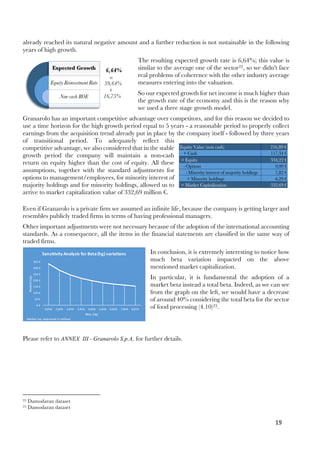 Valuation Report - Group B | PDF